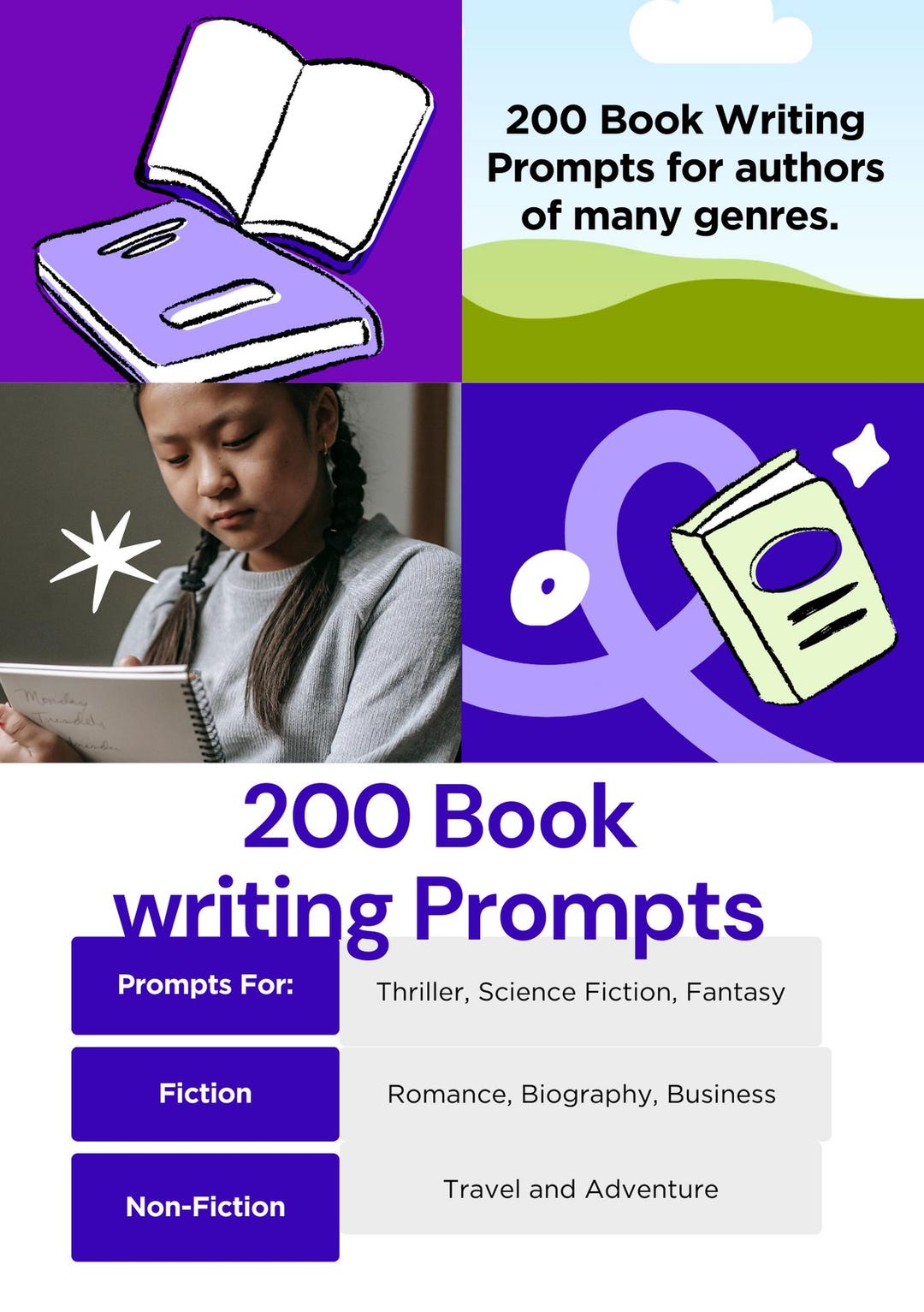200 Book Writing Prompts for Inspired and Aspiring Authors. - Etsy