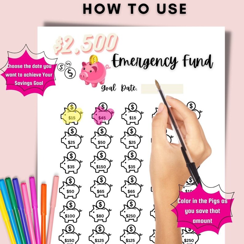 Emergency Fund Saving Challenge Printable for Unplanned Expenses Pdf ...