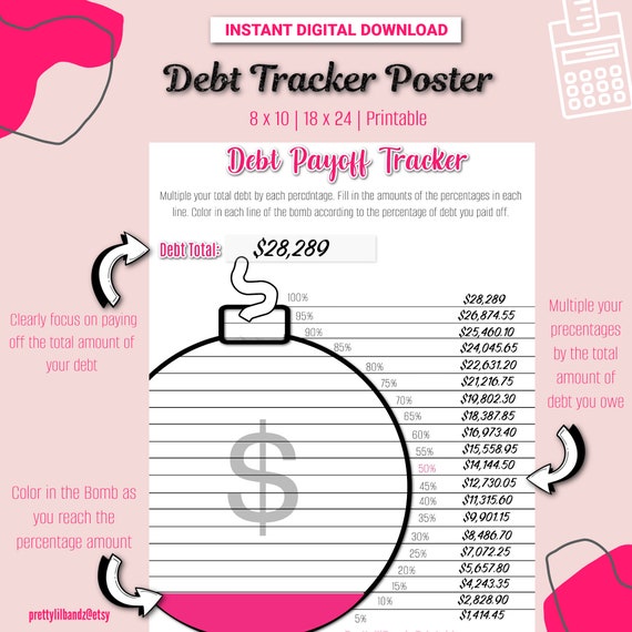 The Debt Poster