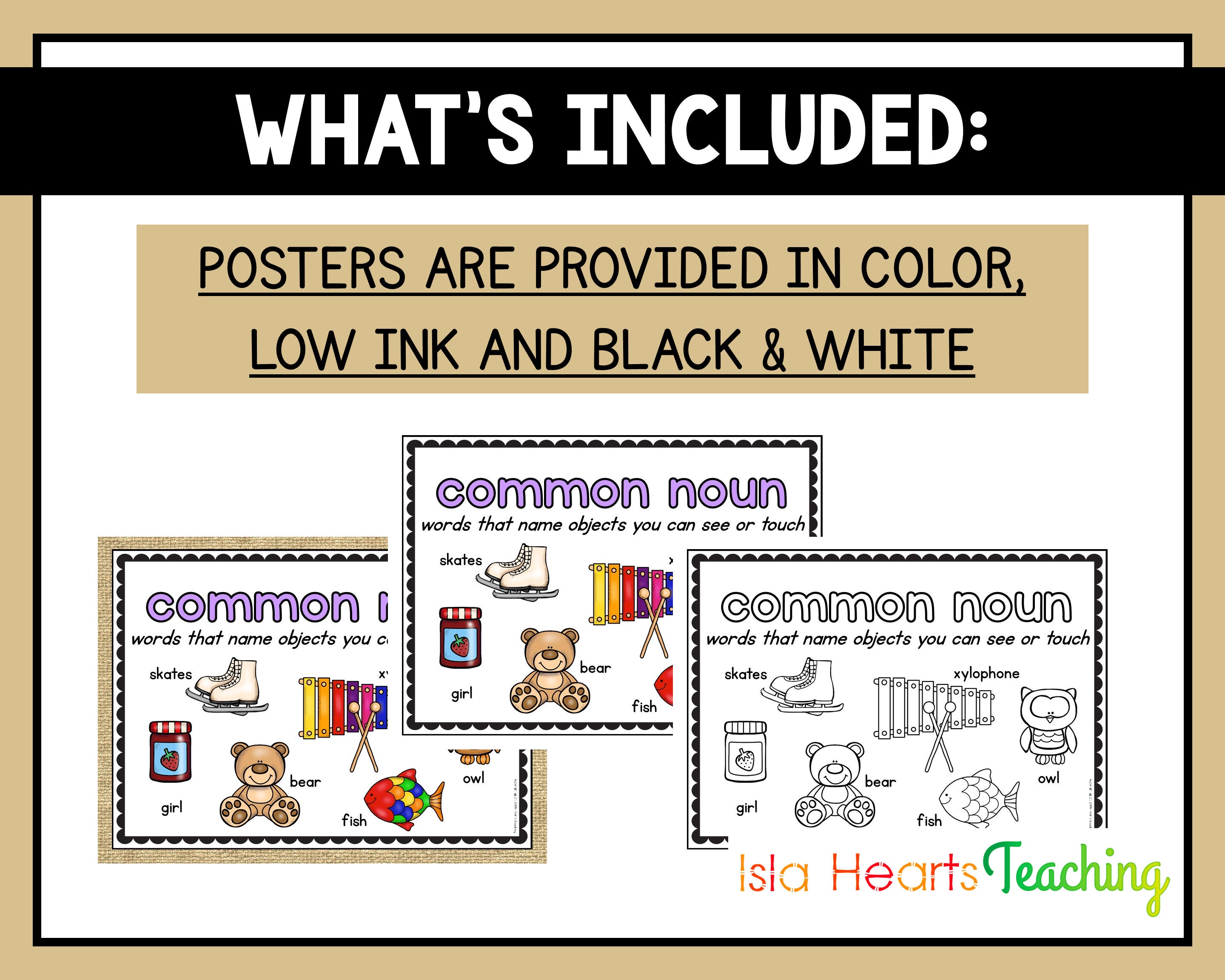 Editable Parts of Speech Posters I Grammar Posters I Classroom Decor I ...