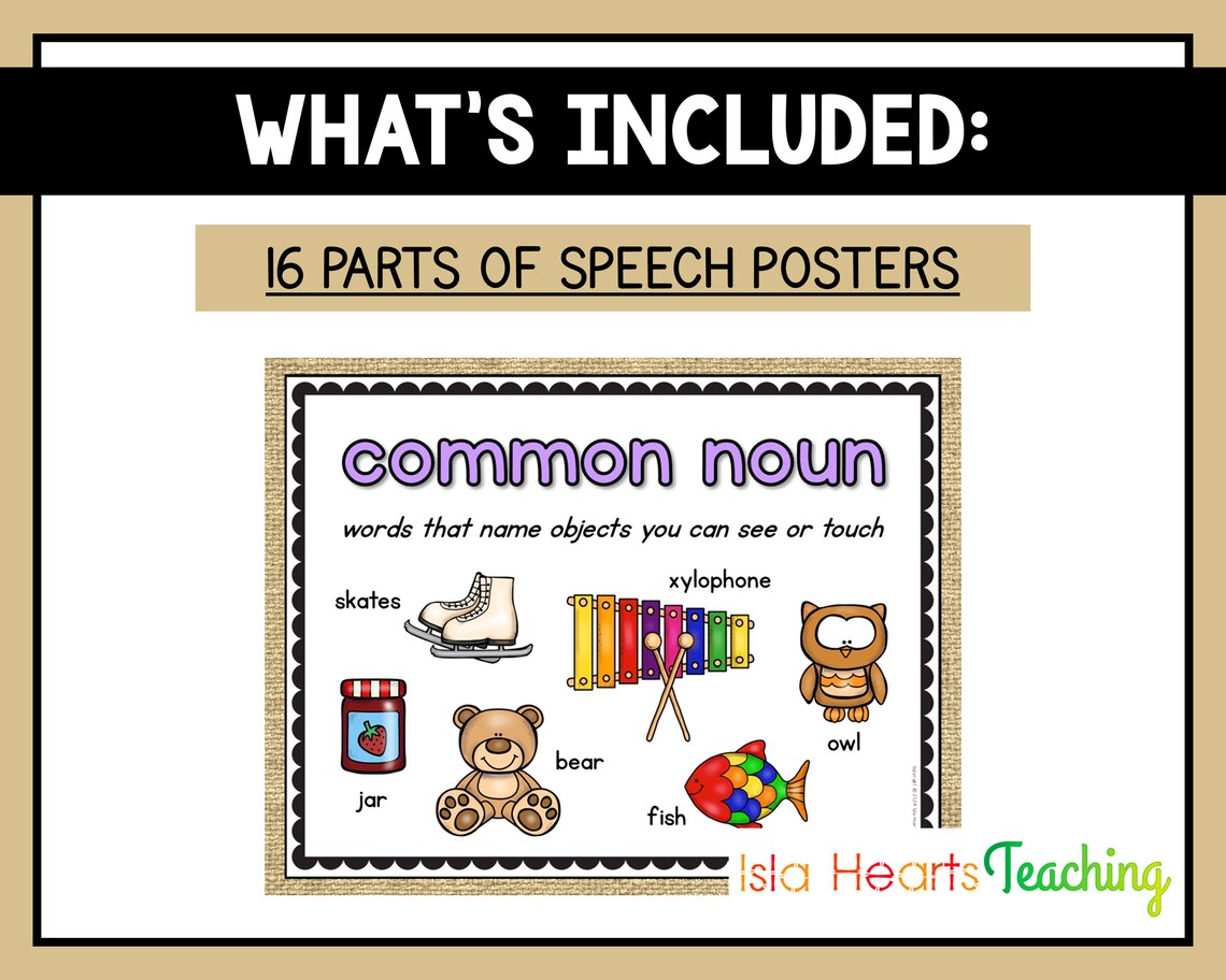 Editable Parts of Speech Posters I Grammar Posters I Classroom Decor I ...