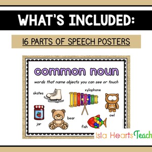 Editable Parts of Speech Posters I Grammar Posters I Classroom Decor I ...