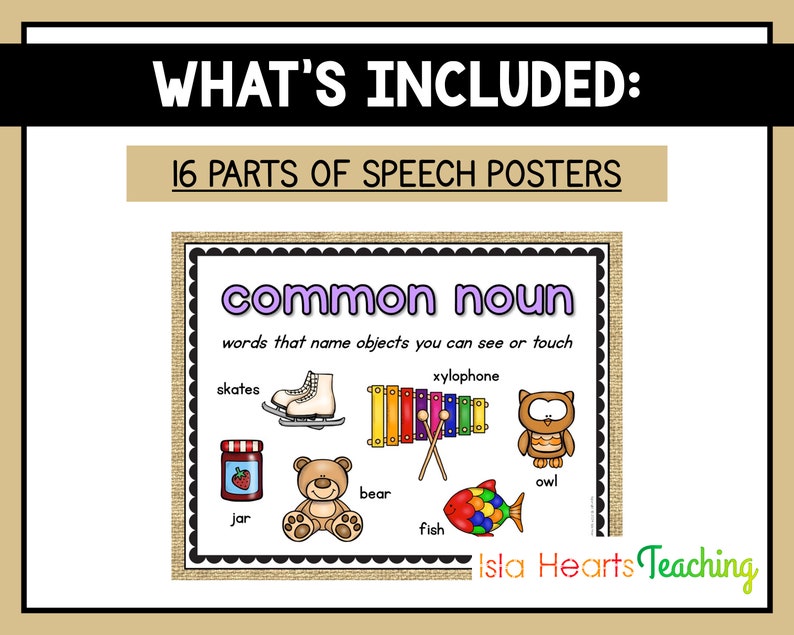Editable Parts of Speech Posters I Grammar Posters I Classroom Decor I ...