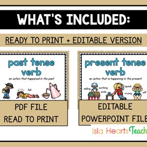 Editable Parts of Speech Posters I Grammar Posters I Classroom Decor I ...