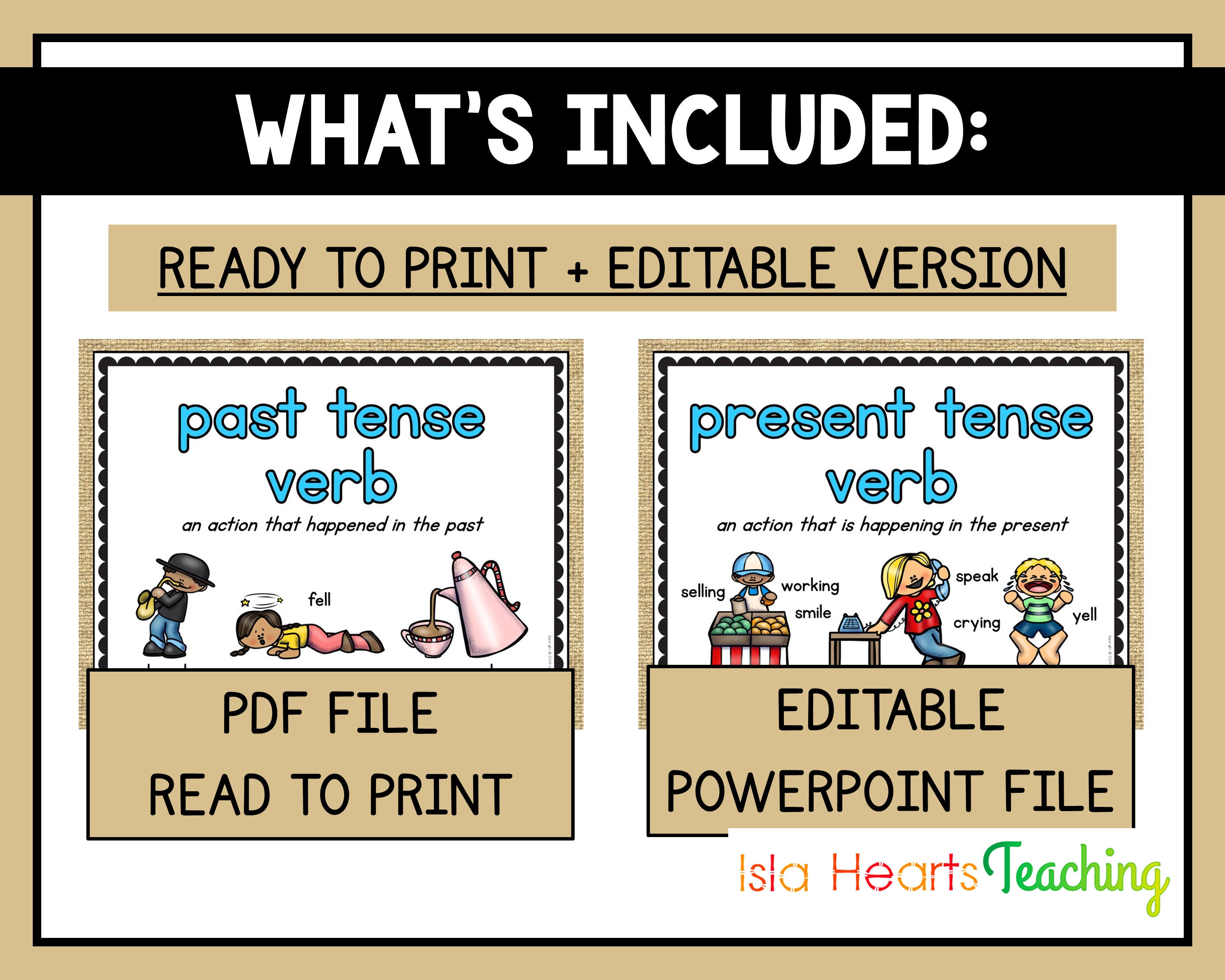 Editable Parts of Speech Posters I Grammar Posters I Classroom Decor I ...