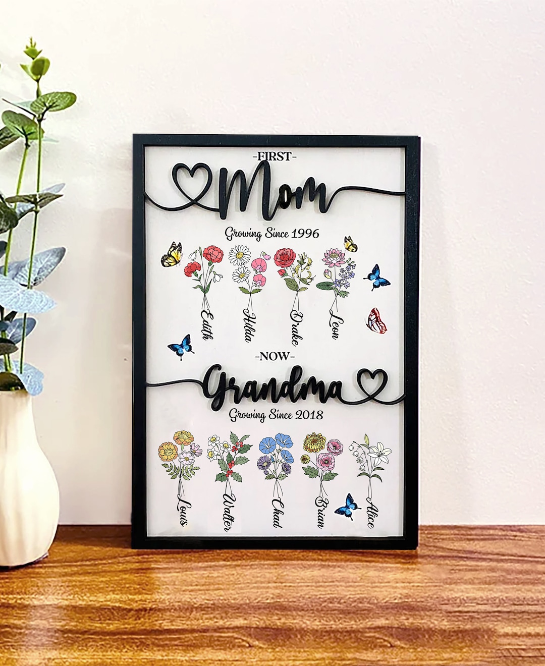 Customized First Mom Now Grandma Wood Sign, Birth Month Flowers Board ...