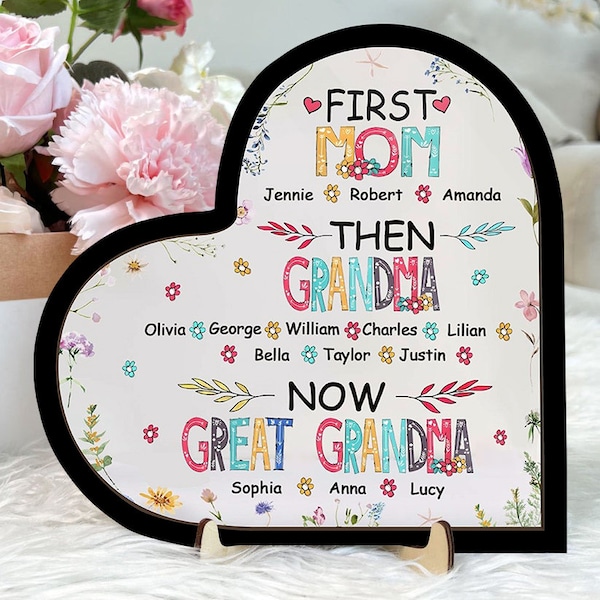 Wooden Mom Grandma Sign - Etsy