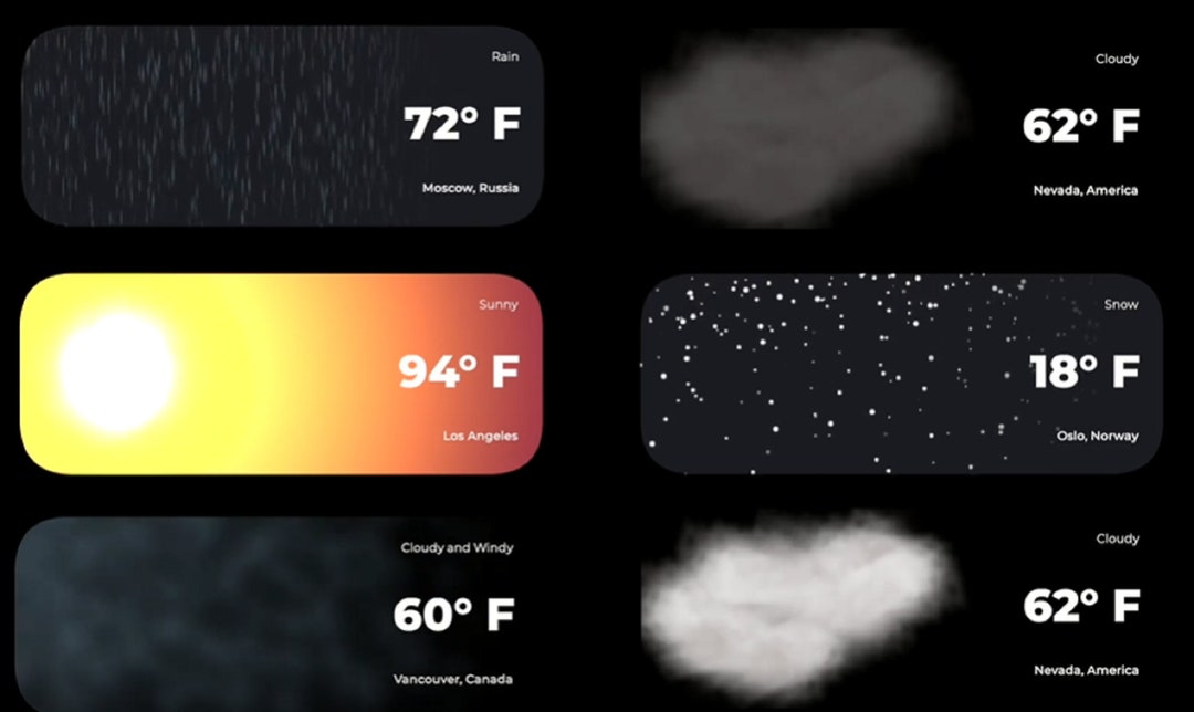 Weather Forecast Animation Video Weather Elements for - Etsy