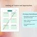 Occupational Therapy Worksheets, OT Mental Health Printable ...