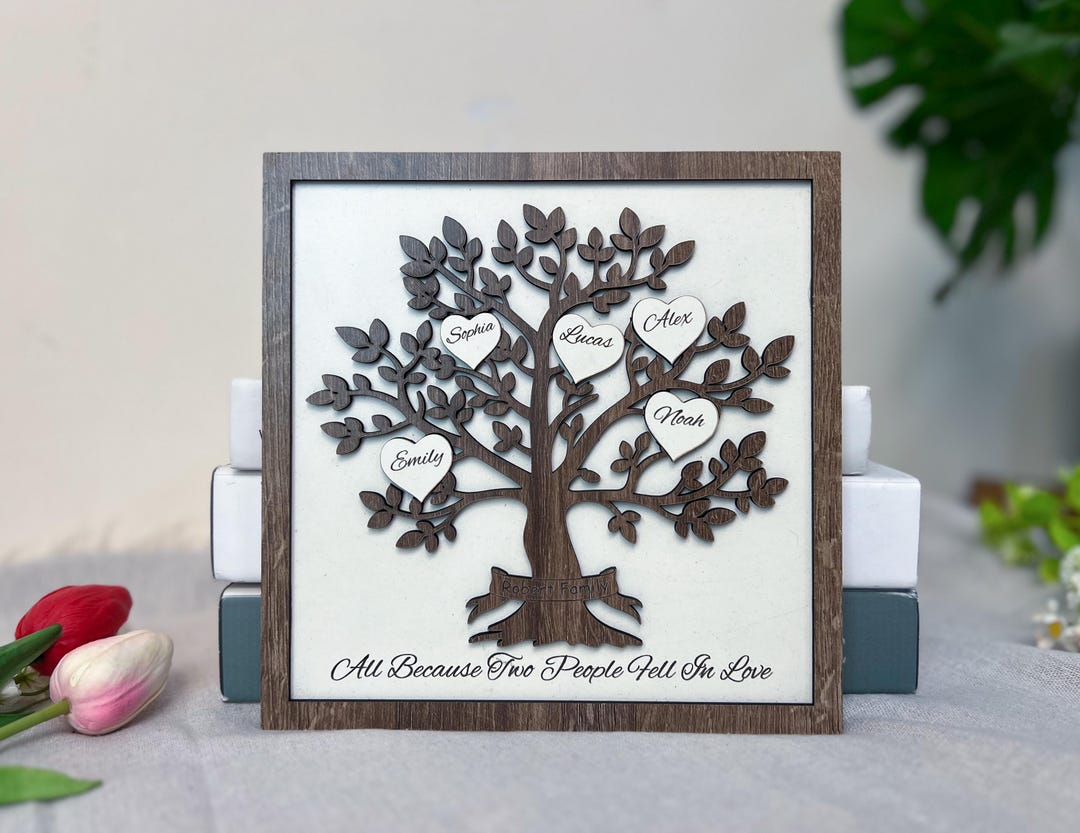 Personalized Family Tree Sign, Family Wooden Sign With Kids Name ...