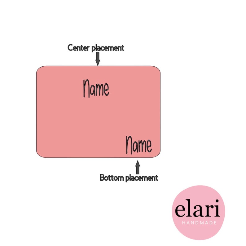 TMNT Ninja Turtles Personalised Coin Purse / Kids Wallet - Etsy Australia