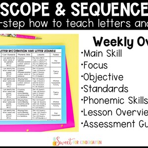 Kindergarten Phonics Unit: Letter Sounds & Recognition (PDF) - Etsy