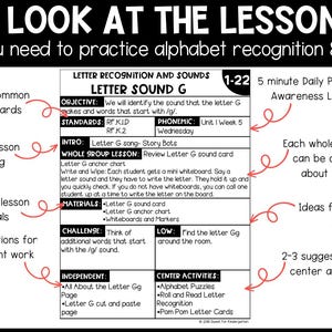 Kindergarten Phonics Unit: Letter Sounds & Recognition (PDF) - Etsy