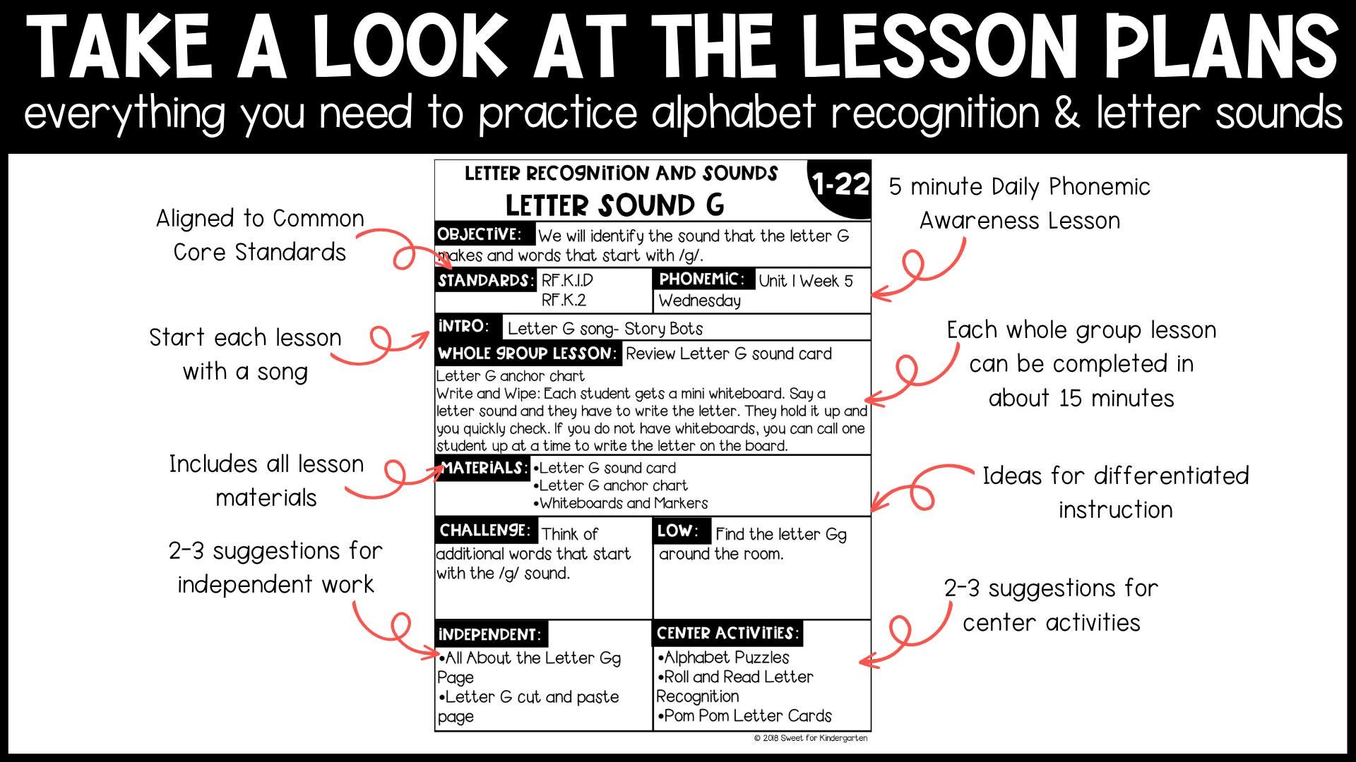 Kindergarten Phonics Unit: Letter Sounds & Recognition (PDF) - Etsy