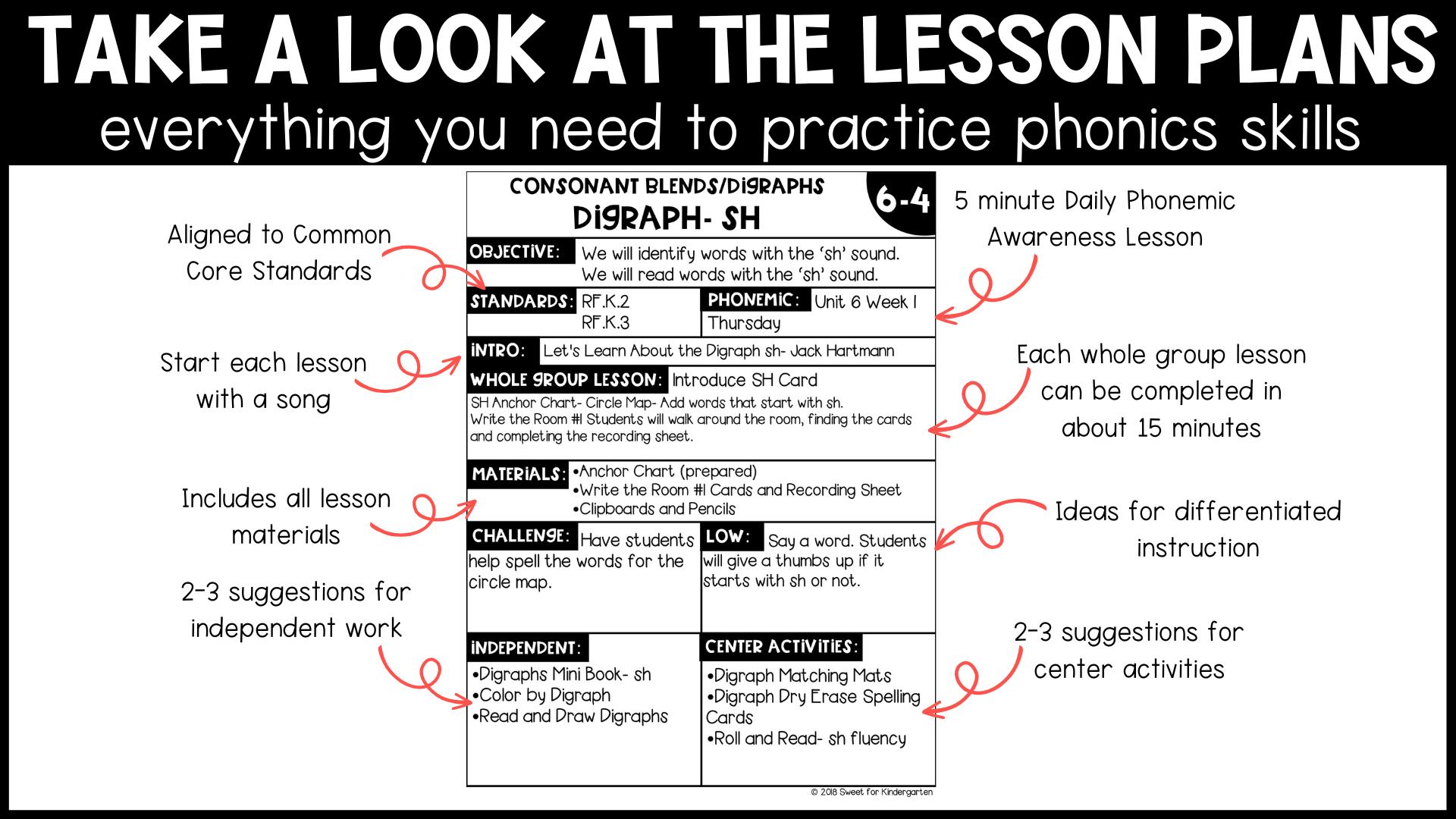 Complete Kindergarten Phonics Curriculum Lessons Activities Worksheets ...