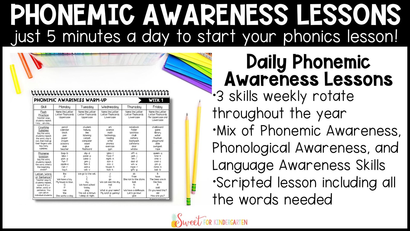 Kindergarten Phonics Unit: Letter Sounds & Recognition (PDF) - Etsy