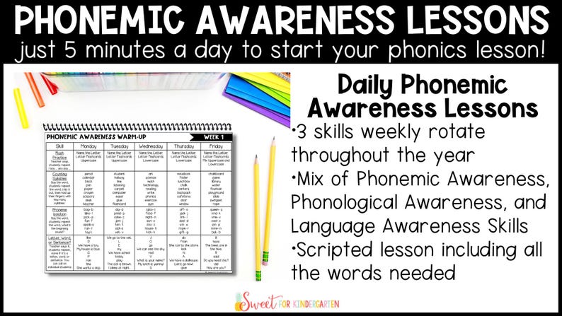 Kindergarten Phonics Unit: Letter Sounds & Recognition (PDF) - Etsy