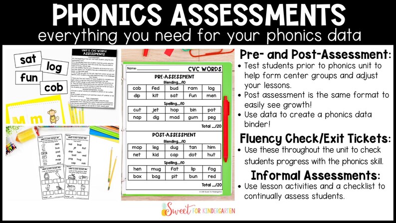 CVC Words Phonics Unit for Kindergarten | Learn to Read With Blending ...
