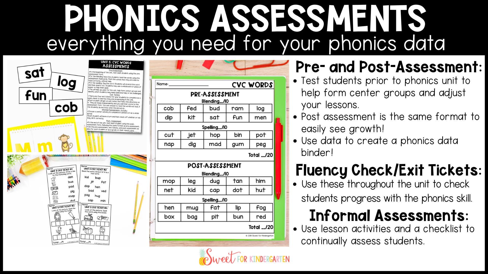 CVC Words Phonics Unit for Kindergarten Learn to Read With Blending ...
