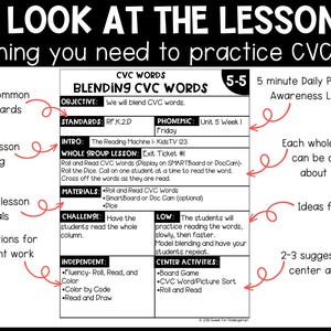 CVC Words Phonics Unit for Kindergarten | Learn to Read With Blending ...