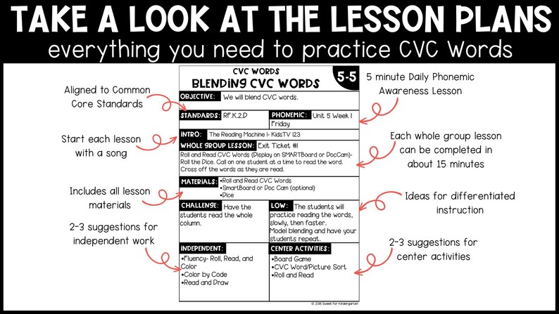 CVC Words Phonics Unit for Kindergarten | Learn to Read With Blending ...