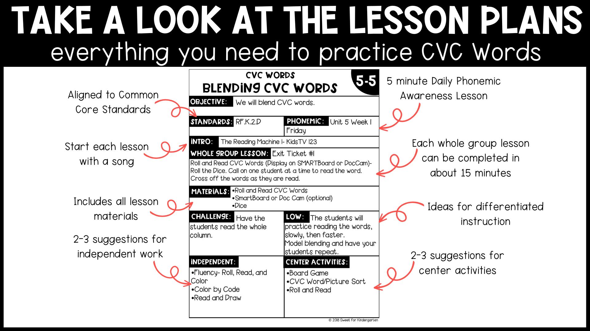 CVC Words Phonics Unit for Kindergarten Learn to Read With Blending ...