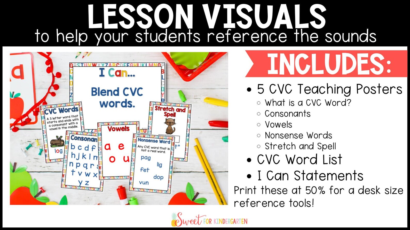 CVC Words Phonics Unit for Kindergarten | Learn to Read With Blending ...