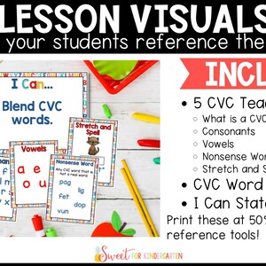 CVC Words Phonics Unit for Kindergarten | Learn to Read With Blending ...