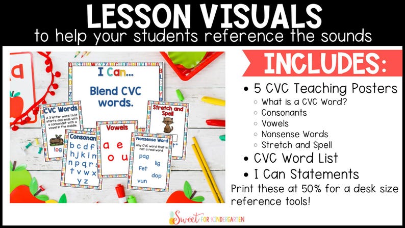 CVC Words Phonics Unit for Kindergarten | Learn to Read With Blending ...