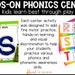 Alphabet Phonics Games and Activities for Teaching Letter Recognition ...