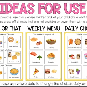 Toddler Visual Menu Template: Customizable Meal Planner (canva) - Etsy