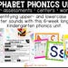 Kindergarten Phonics Unit: Letter Sounds & Recognition (PDF) - Etsy
