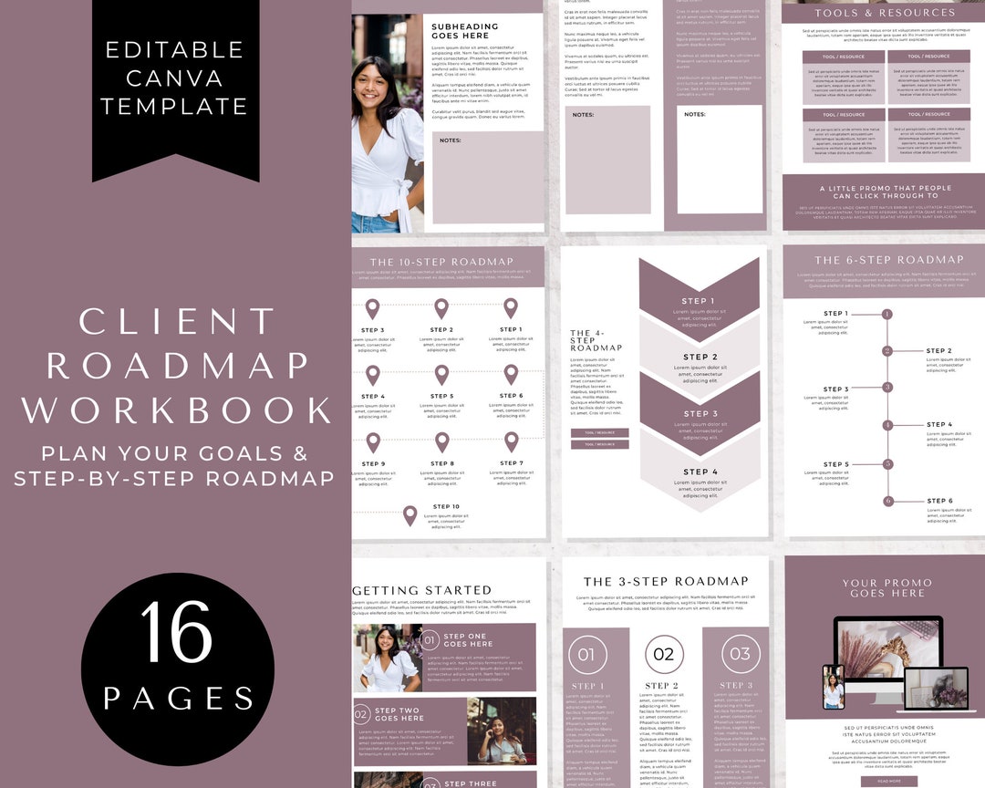 Client Roadmap Template Instant Download Step-by-Step - Etsy Portugal