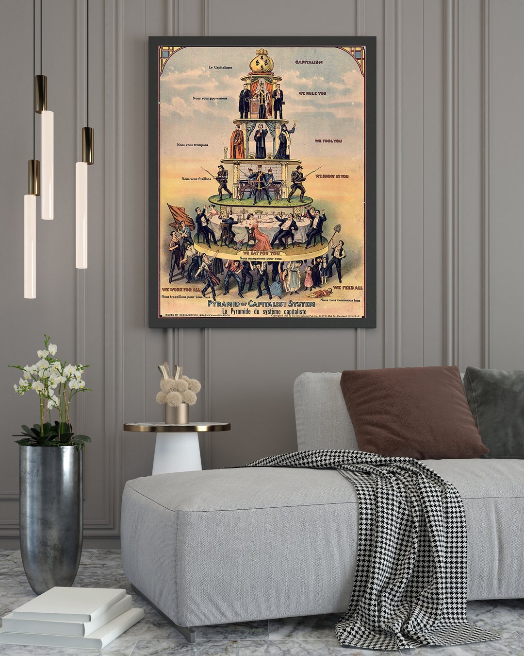 Framed Anti-capitalism Communist Propaganda Poster 1911 - Etsy UK