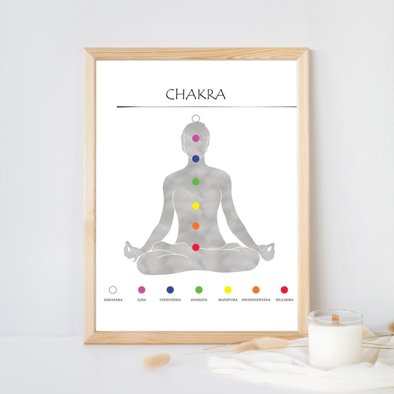 Yoga, Asana, Pose Description, Chakra Colors, Free Digital Wall Art - Etsy