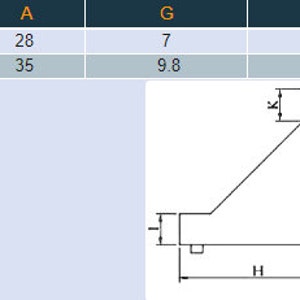 Aluminium Profile Endcap, 4080, 4040, Bracket - STL. Files ONLY - Etsy