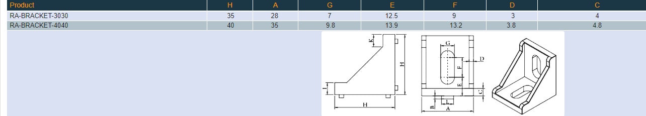 Aluminium Profile Endcap, 4080, 4040, Bracket - STL. Files ONLY - Etsy