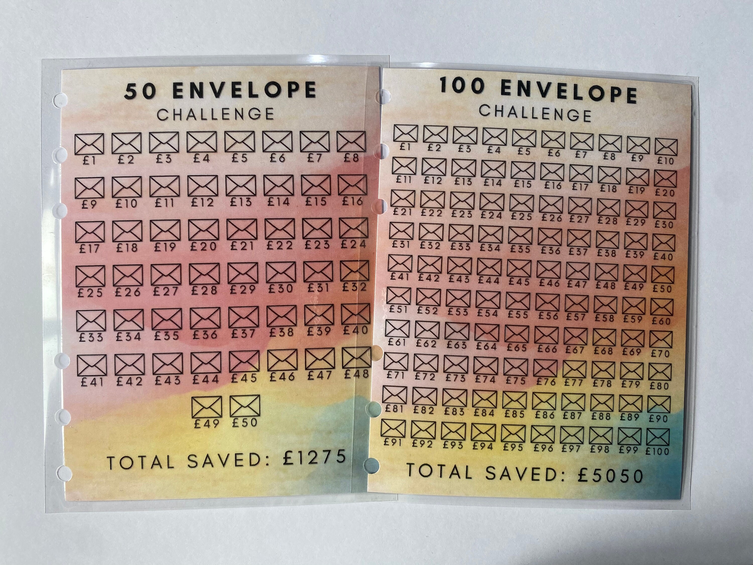 Envelope Saving Challenge - Etsy UK