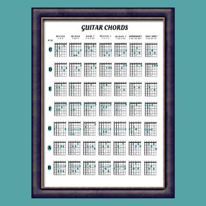 Printable Guitar Chords Poster PDF and PNG A3,A4,A5 - Etsy