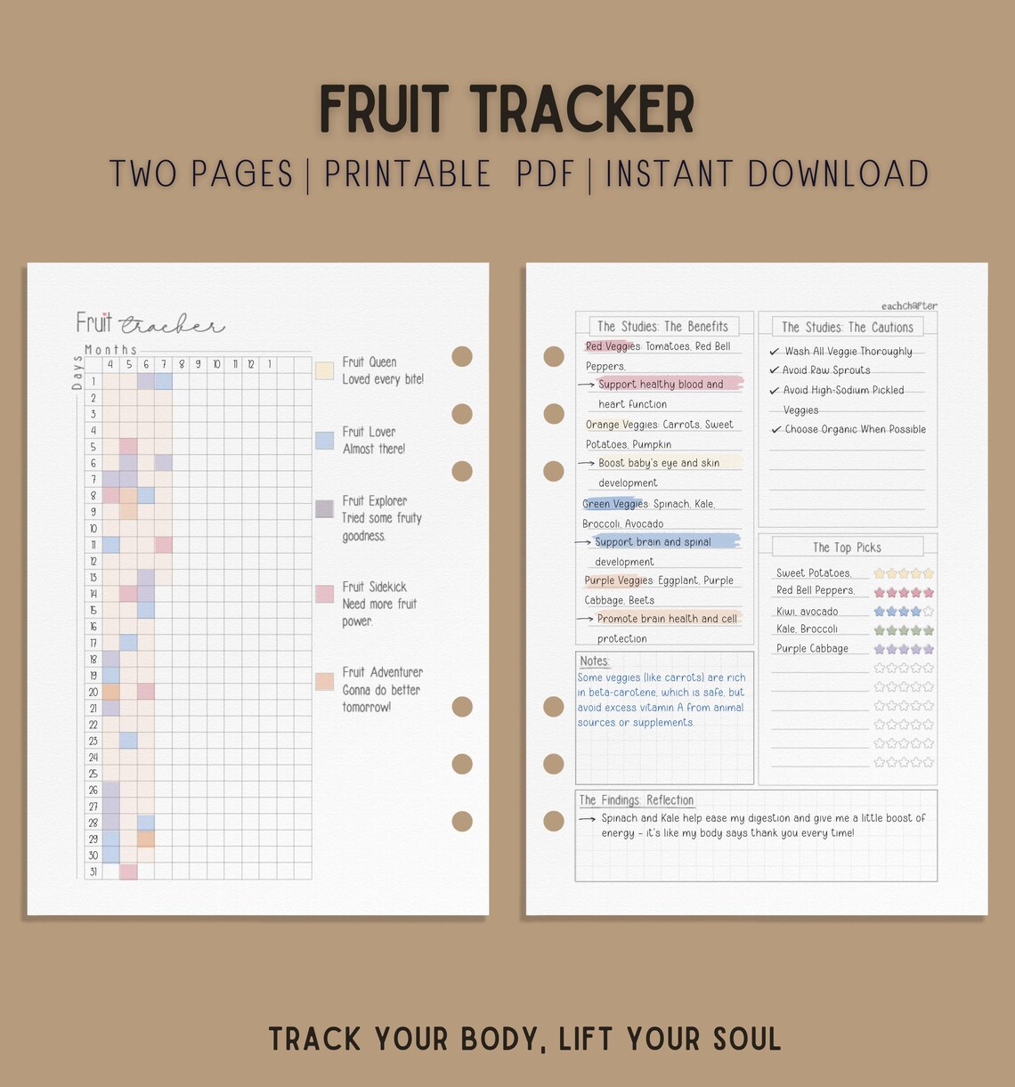 Fruit Tracker Printable | Daily Fruit Intake Tracker for Kids and ...