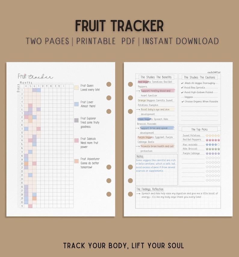 Fruit Tracker Printable | Daily Fruit Intake Tracker for Kids and ...