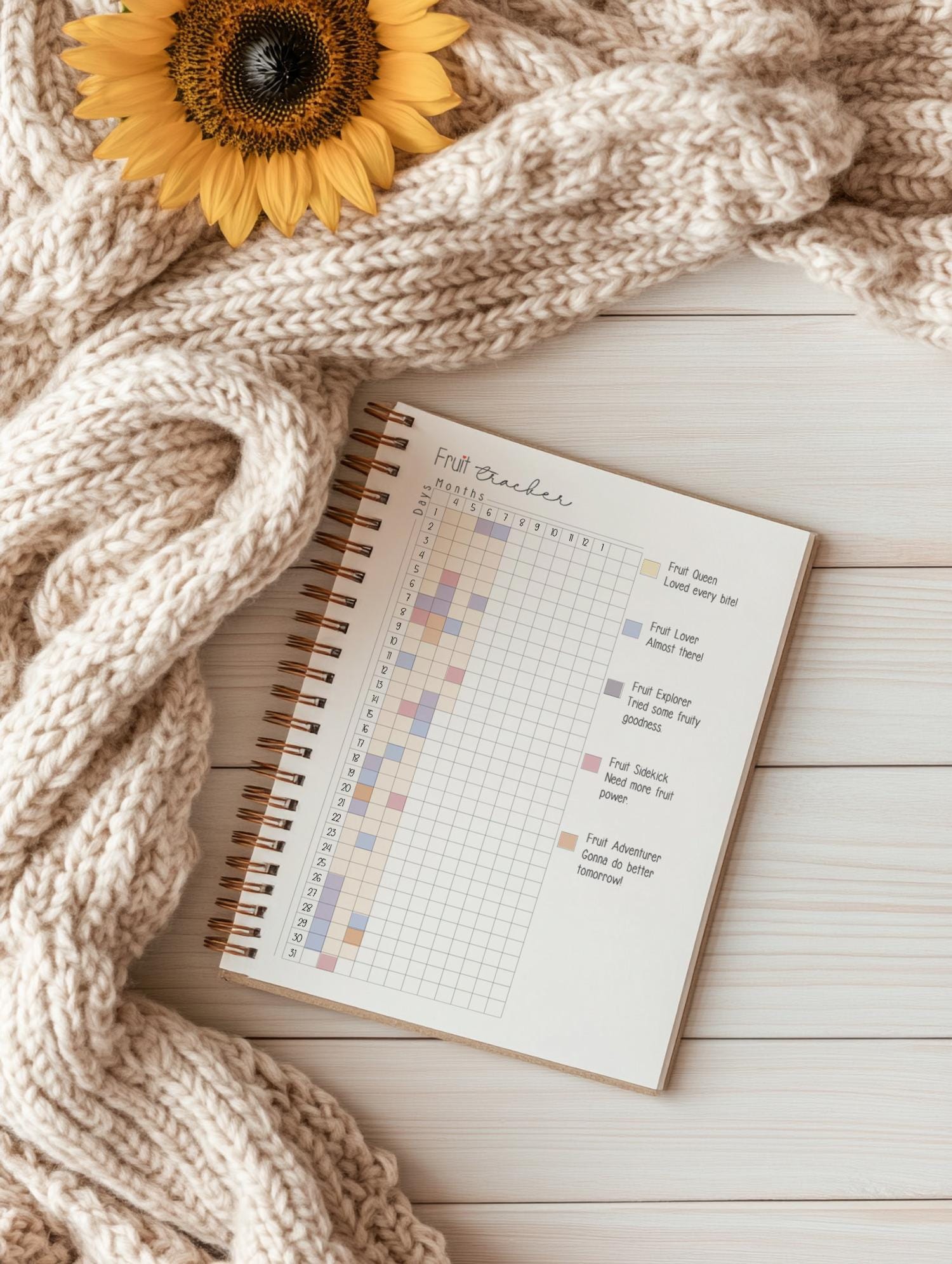 Fruit Tracker Printable | Daily Fruit Intake Tracker for Kids and ...