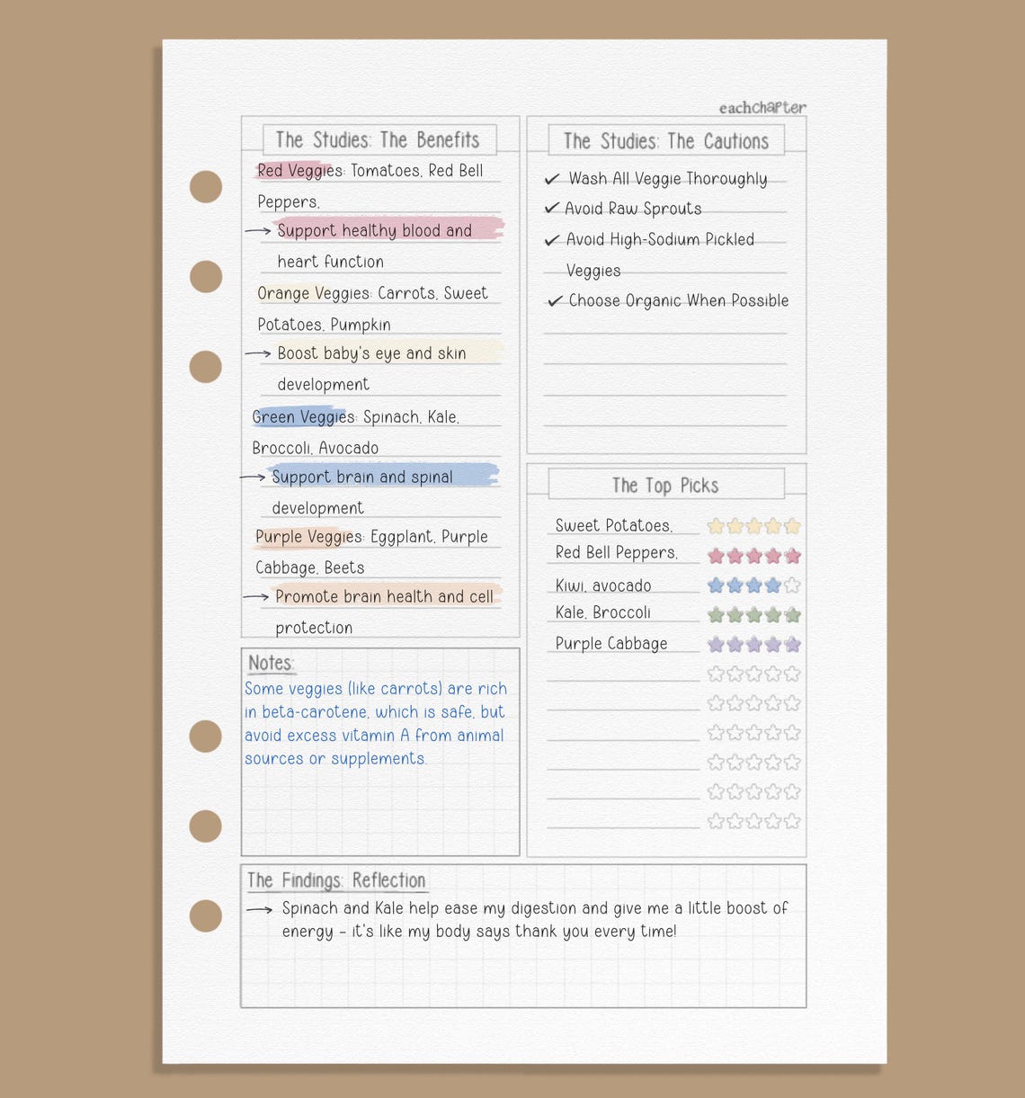Fruit Tracker Printable | Daily Fruit Intake Tracker for Kids and ...