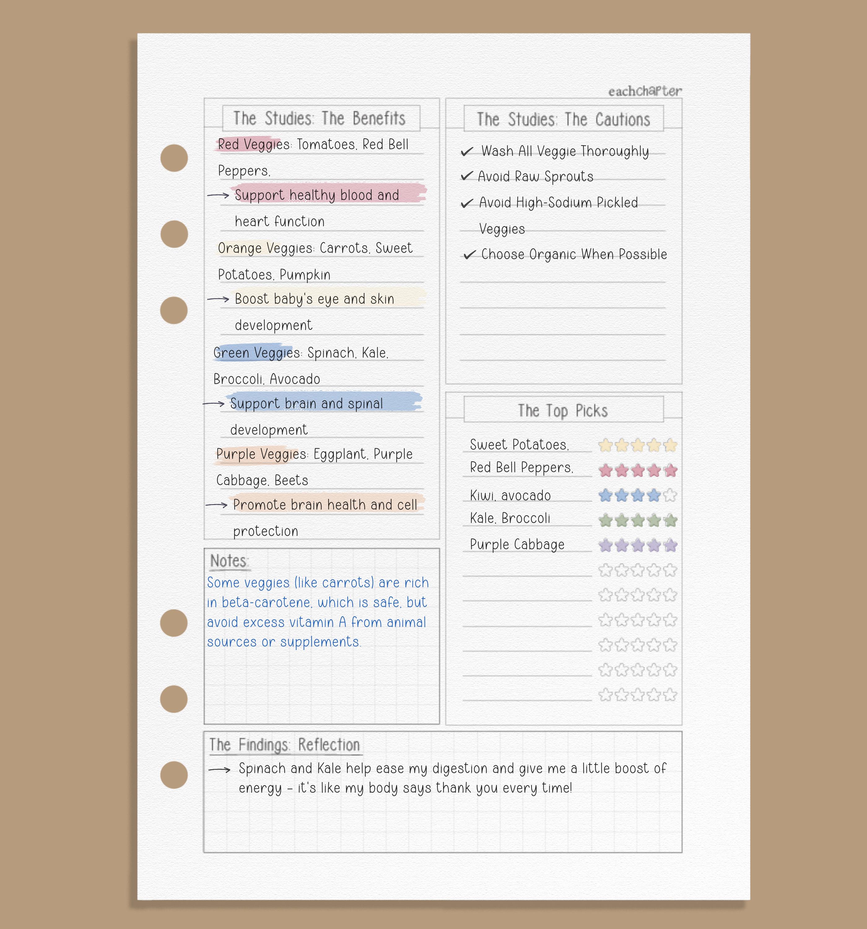 Fruit Tracker Printable | Daily Fruit Intake Tracker for Kids and ...
