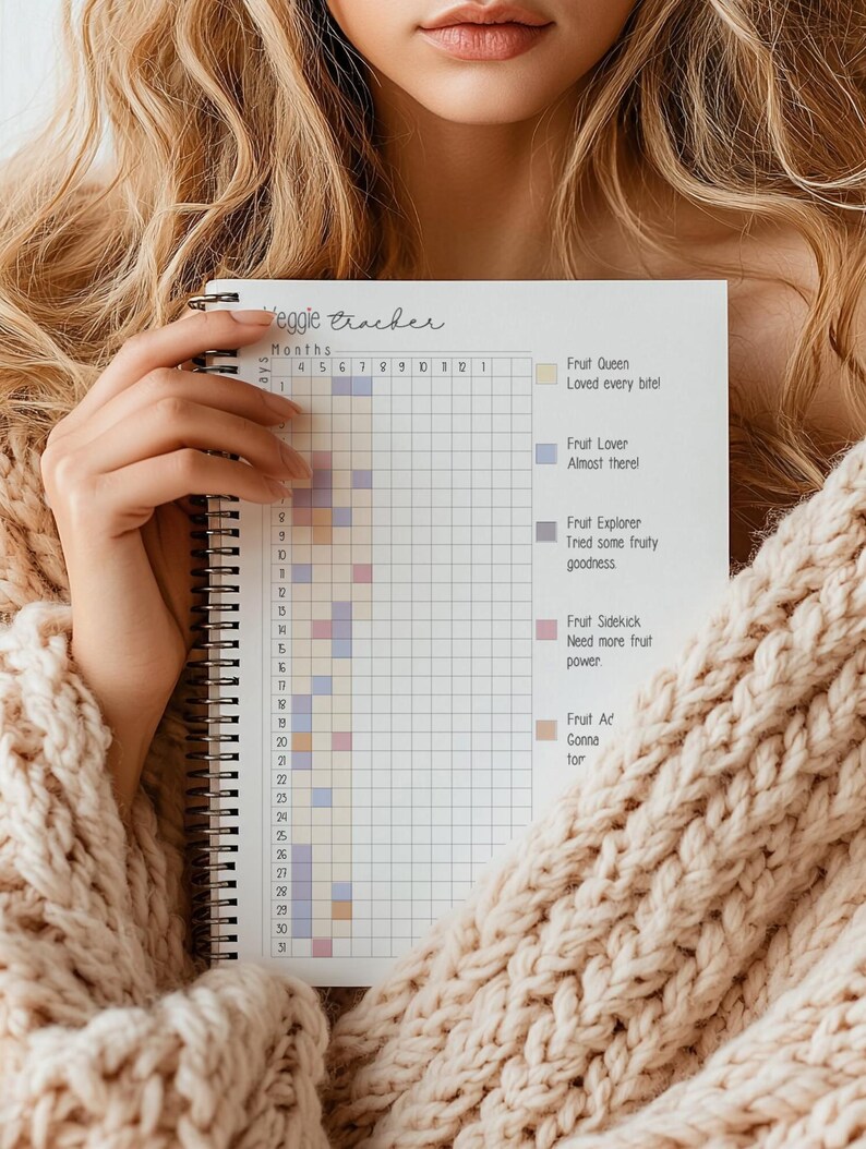 Fruit Tracker Printable | Daily Fruit Intake Tracker for Kids and ...