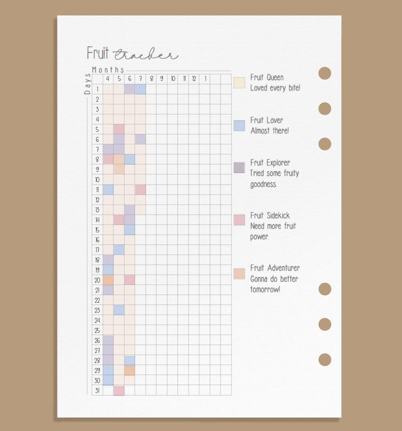 Fruit Tracker Printable | Daily Fruit Intake Tracker for Kids and ...