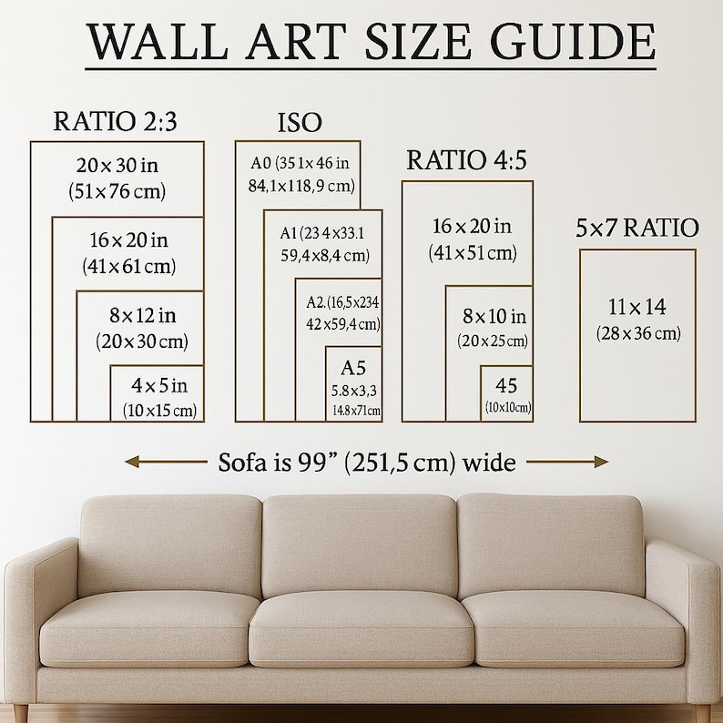 Creed Aventus Pop Art Print – Andy Warhol Style Wall Art, Luxury ...