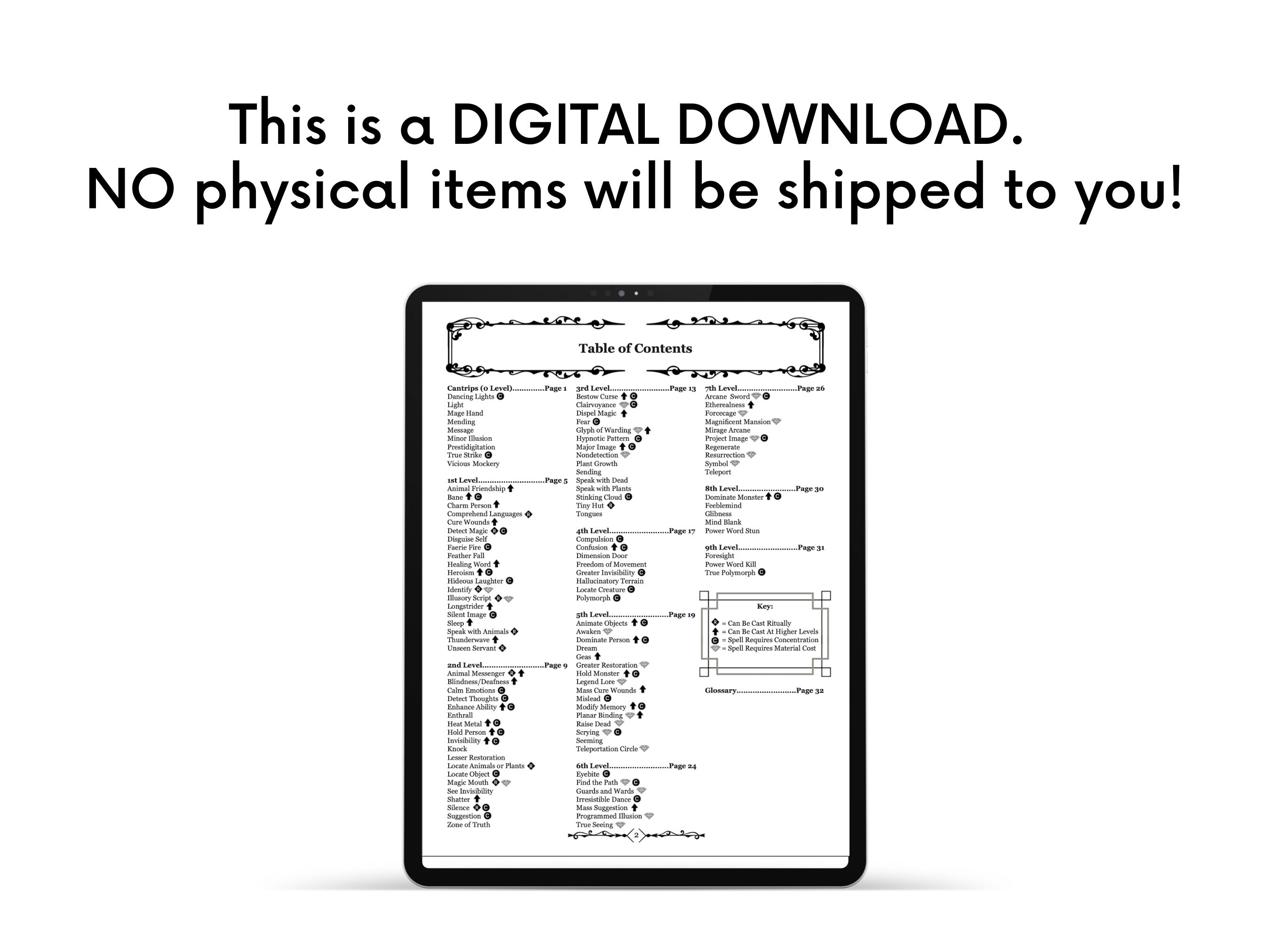 Bard Spell List for Dungeons and Dragons 5e - Etsy