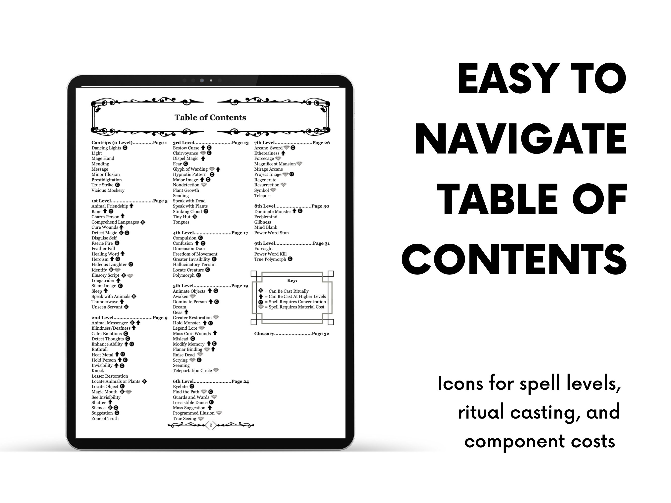 Bard Spell List for Dungeons and Dragons 5e - Etsy
