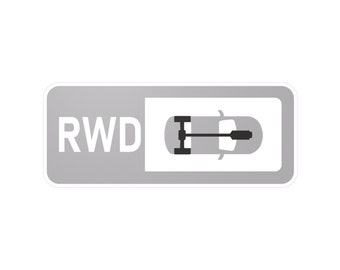 Forza Motorsport Decal - Etsy